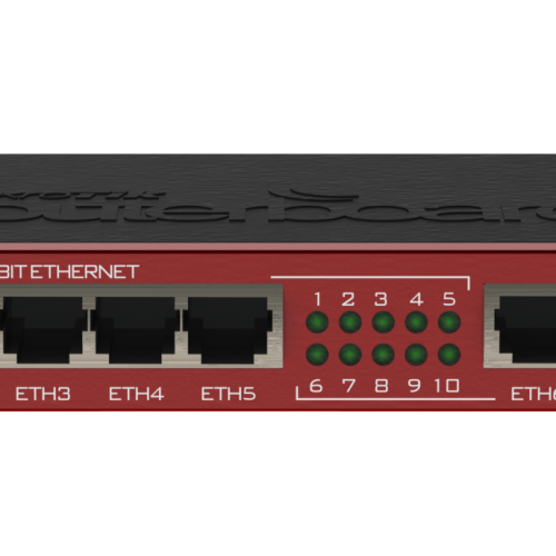 MikroTik RB951G-2HnD - Technopedia Egypt